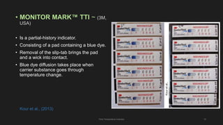 SMART PACKAGING in dairy and food industry | PPTX