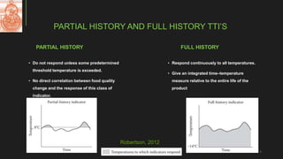 SMART PACKAGING in dairy and food industry | PPT