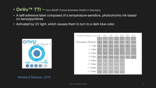 SMART PACKAGING in dairy and food industry | PPT