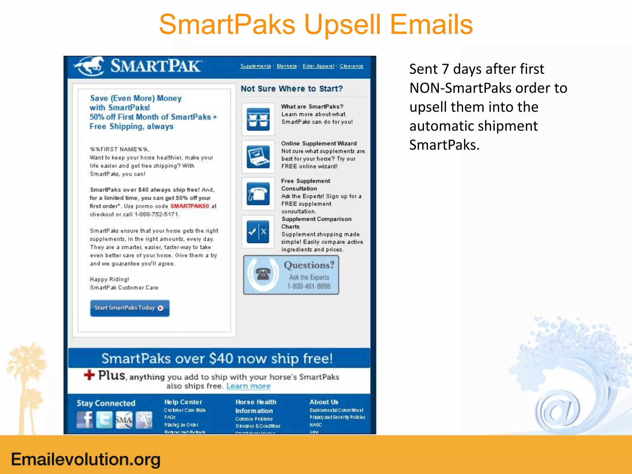 SmartPak Silverpop Lifecycle Email Program | PPT