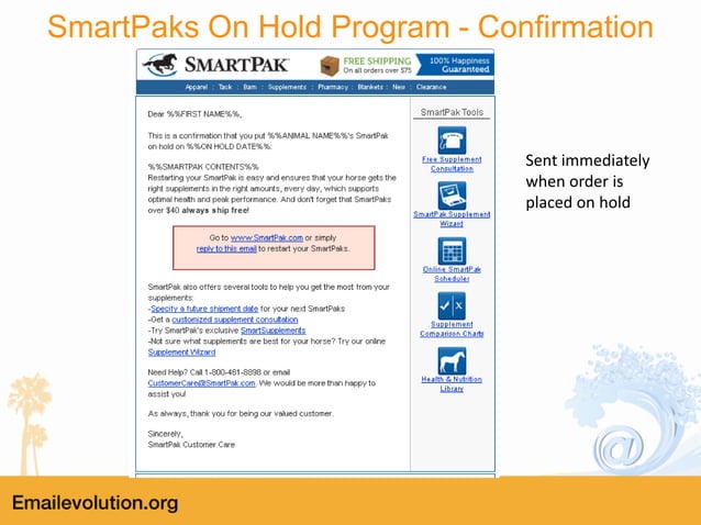 SmartPak Silverpop Lifecycle Email Program | PPT