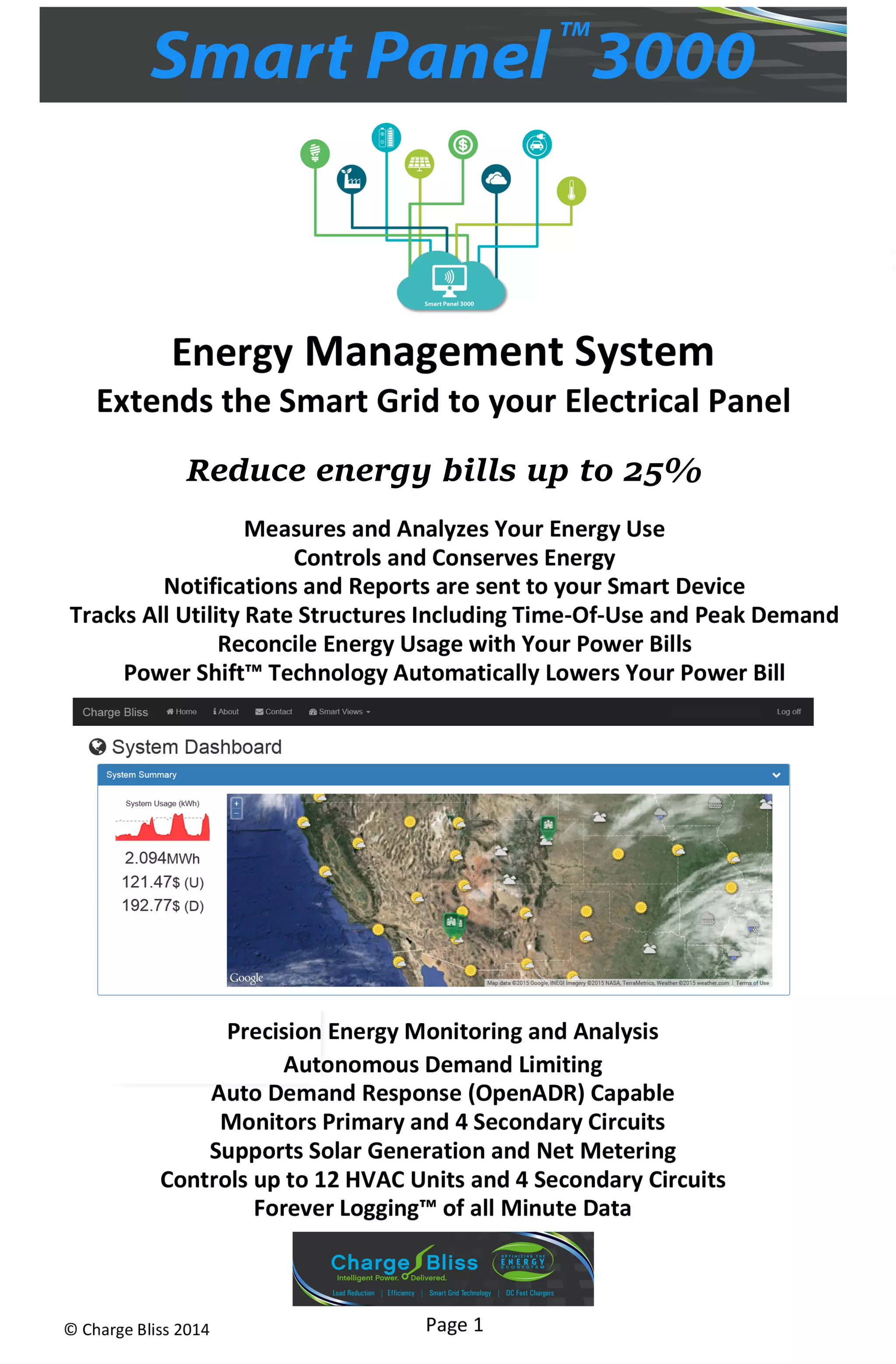 Charge Bliss Smart Panel 3000 | PDF
