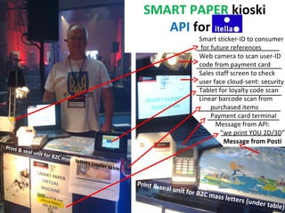 Smart paper API from ultrahack to slush: last postal mile kiosks to ...