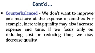 SMART Parameters and 5Cs PPT.pptx