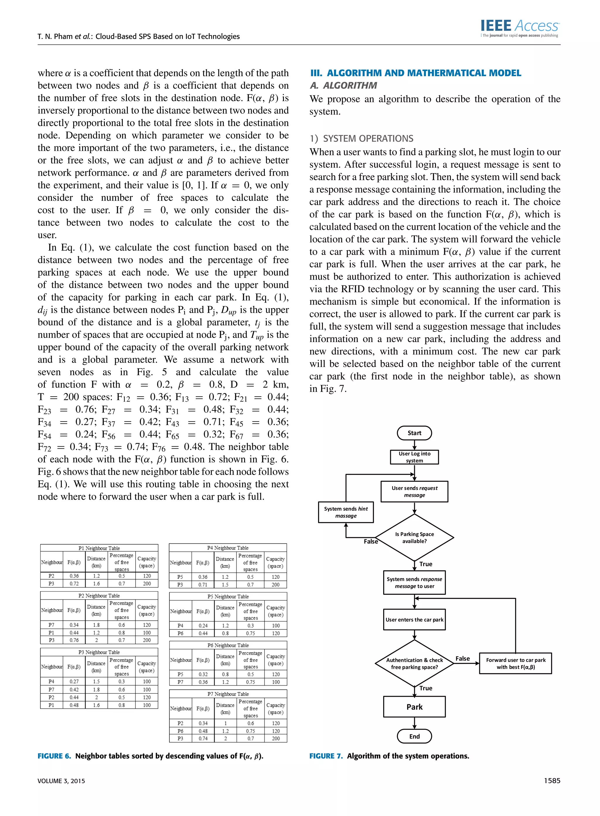 A Cloud-Based Smart-Parking System Based on Internet-of-Things Technologies | PDF