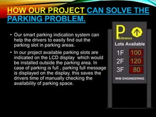 smart parking.pptx