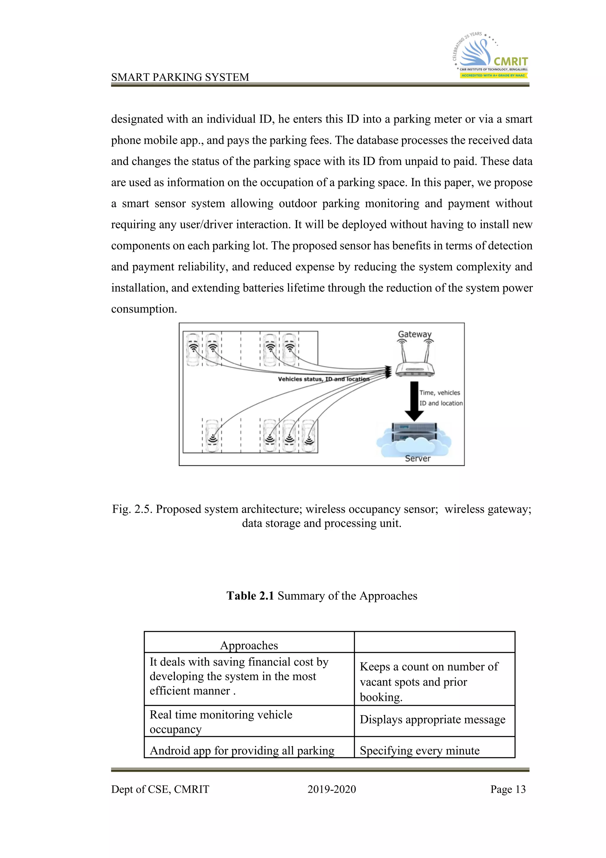 Smart parking documentation .pdf