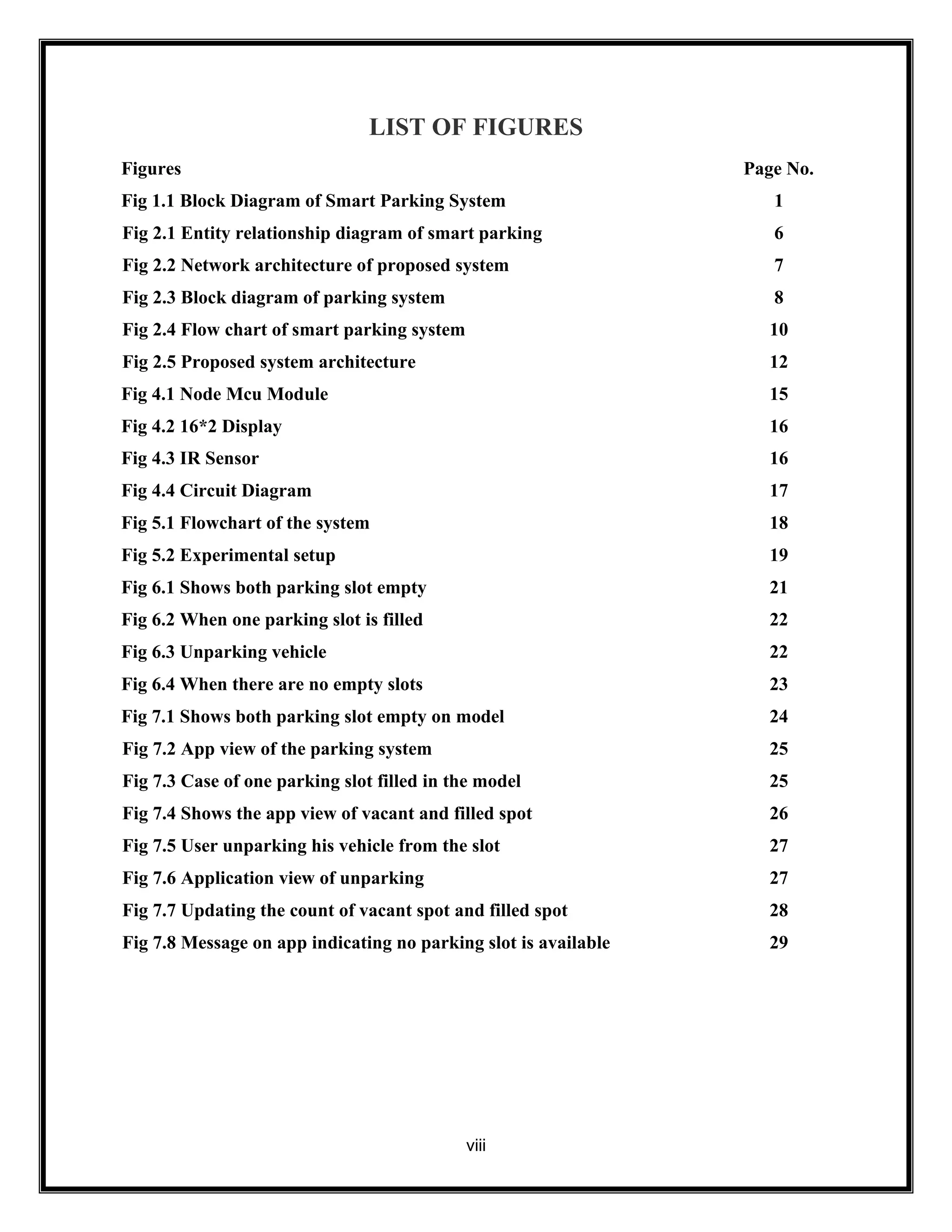 Smart parking documentation .pdf