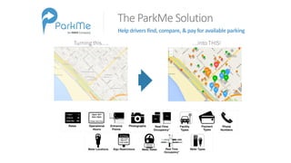 Smart Parking Solutions for Cities & Universities: 2016 | PPT