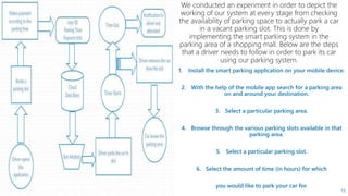 Smart parking system using IOT | PPTX