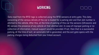 Smart Parking system .pptx