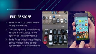 Smart Parking system .pptx