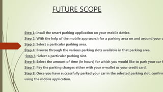Smart Parking System.pptx