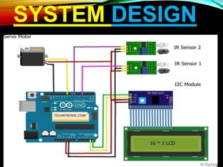 smart parking system 5.pptx