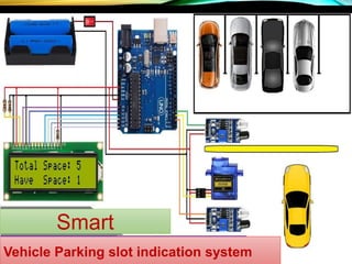 smart parking system 5.pptx