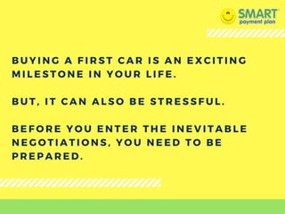 SMART Payment Plan Presents: Preparing For Your First Car Negotiation | PPT