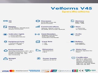Smart Payment Terminals | Velforms Technologies.pptx