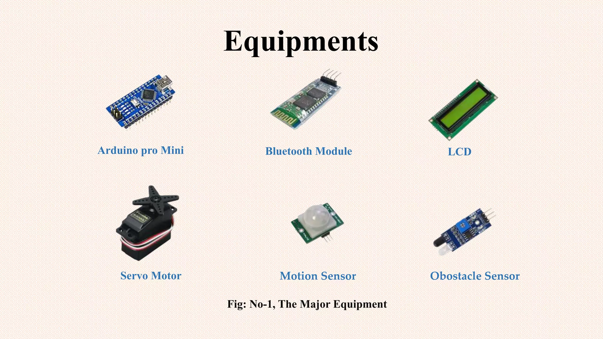 Automated Cafeteria System for Efficient Food Serving | PPT