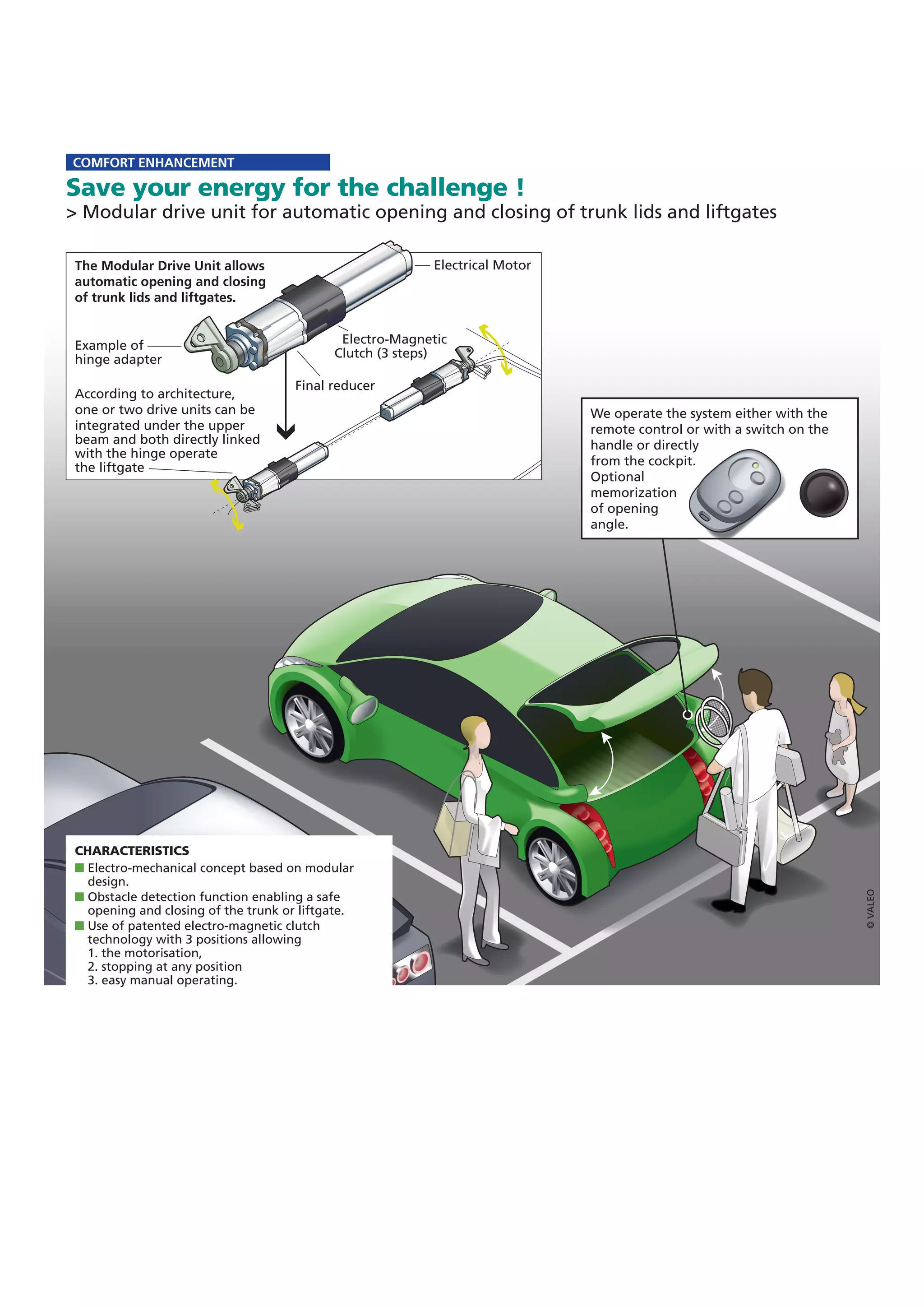 Valeo - Modular drive unit for automatic opening and closing of trunk ...