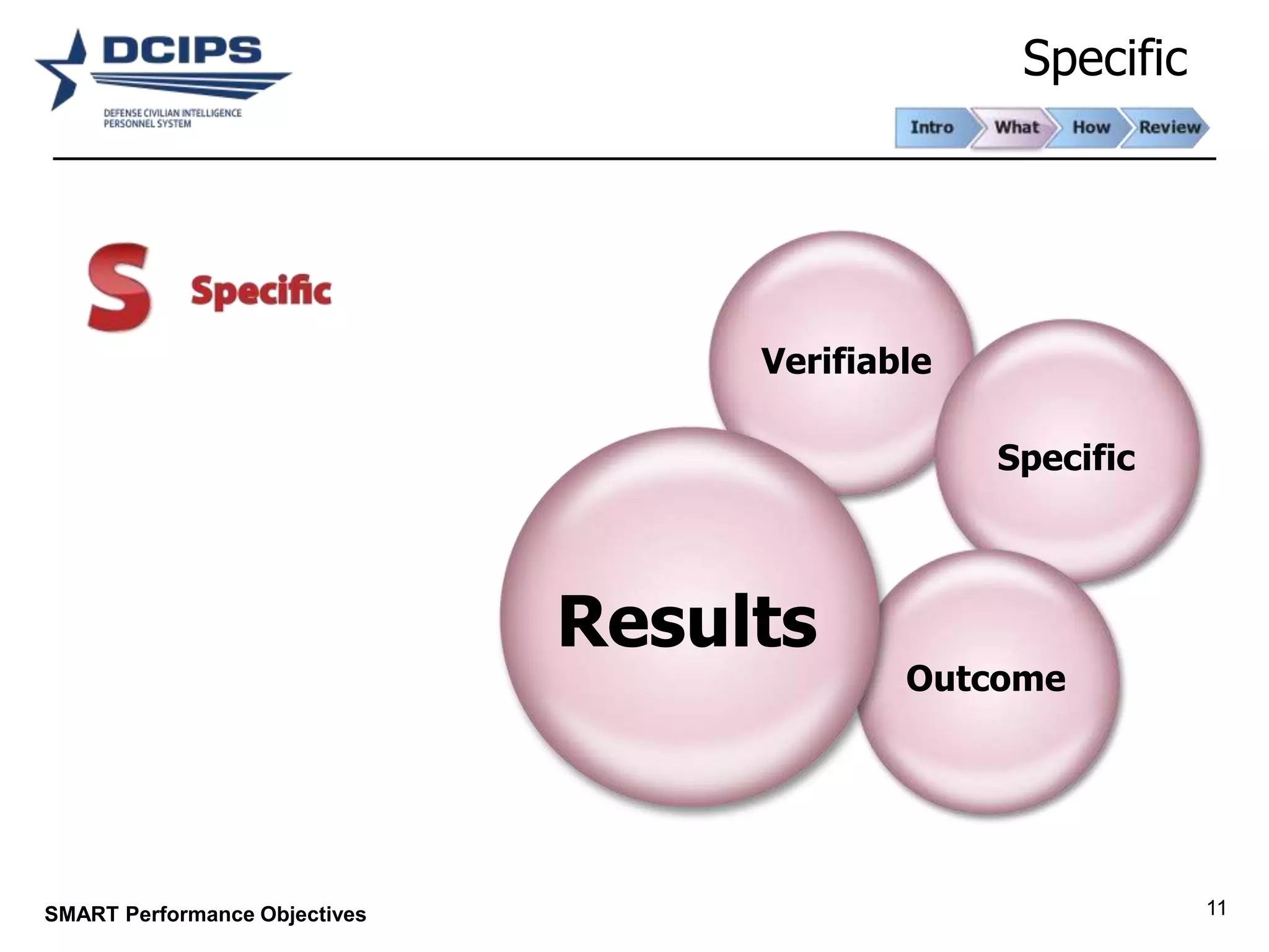 SMART Performance Objectives slides_FINALV_2.ppt