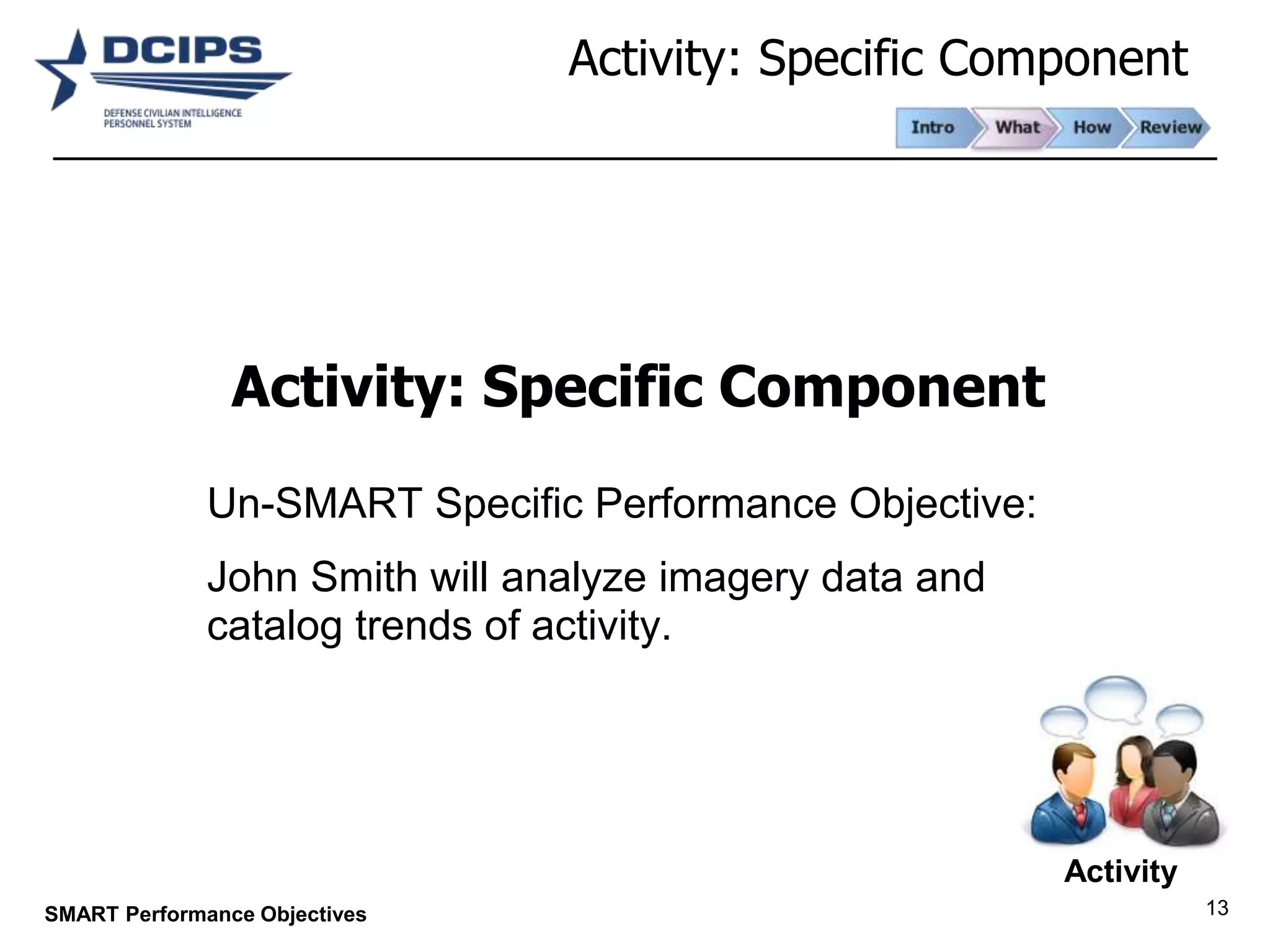 SMART Performance Objectives slides_FINALV_2.ppt