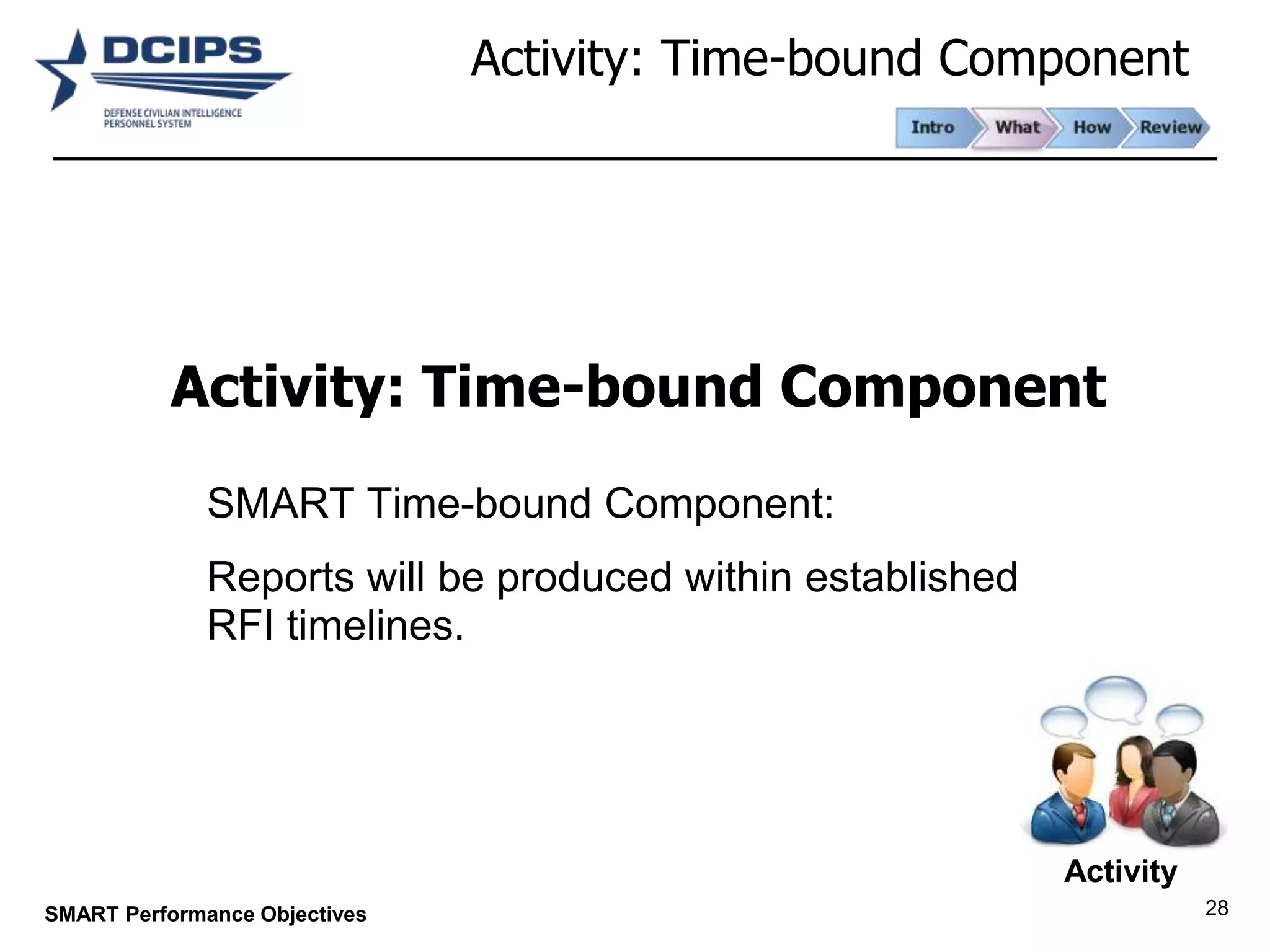 SMART Performance Objectives slides_FINALV_2.ppt
