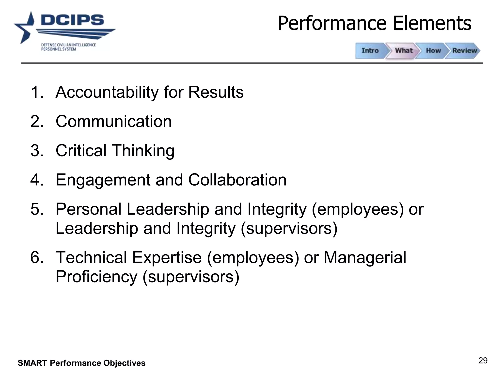 SMART Performance Objectives slides_FINALV_2.ppt