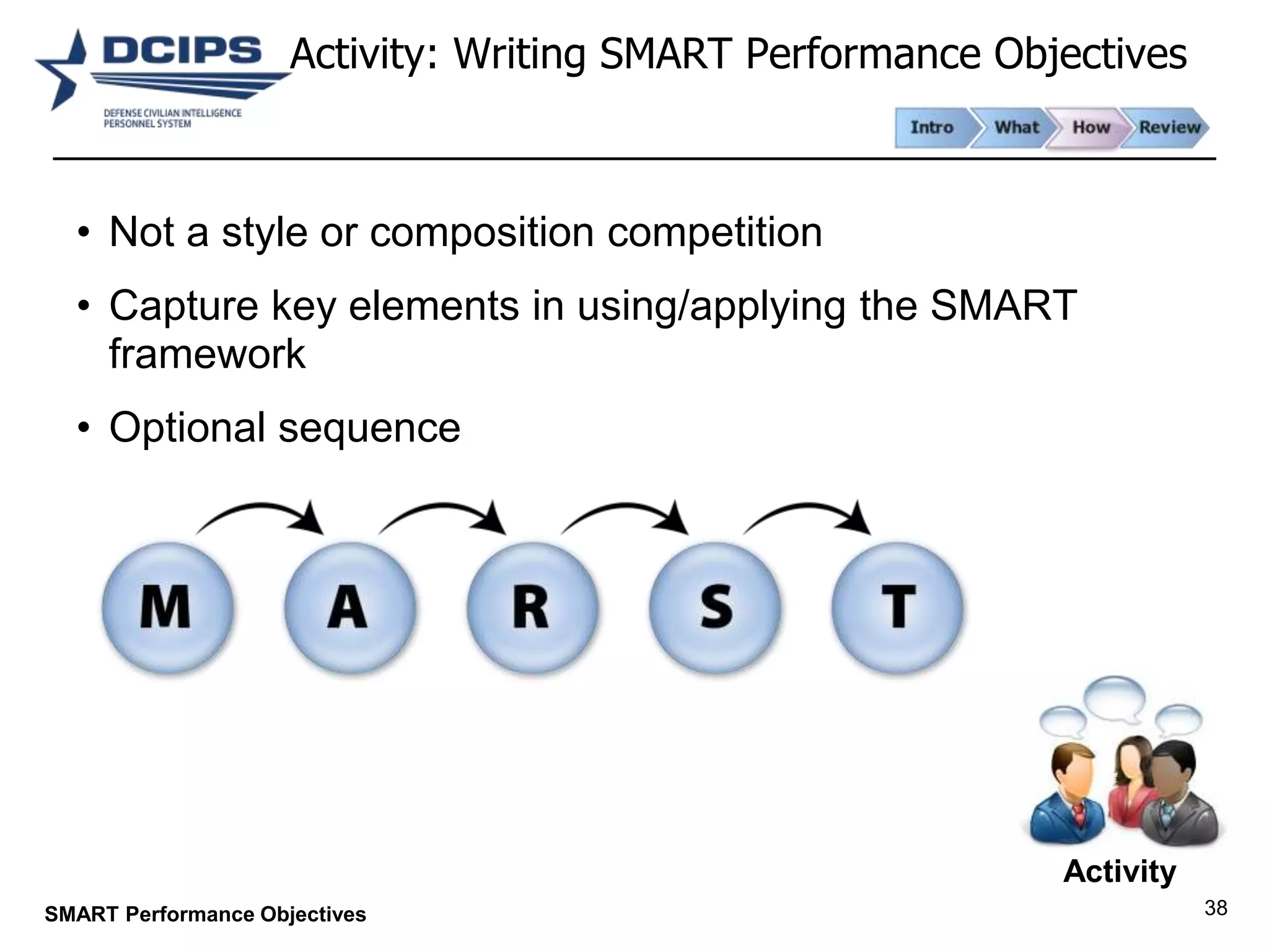 SMART Performance Objectives slides_FINALV_2.ppt