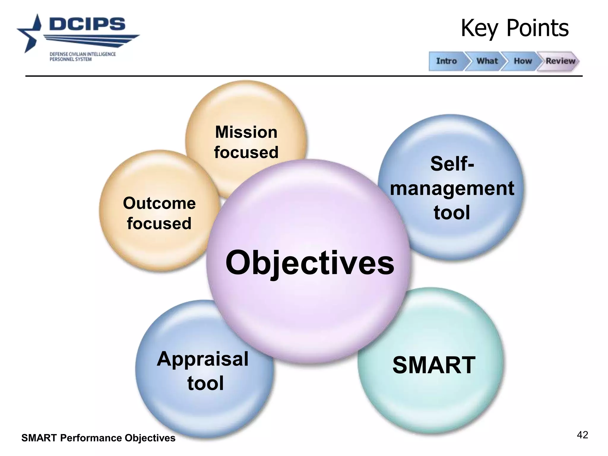 SMART Performance Objectives slides_FINALV_2.ppt