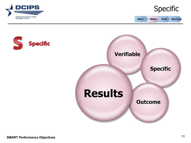 SMART Performance Objectives slides_FINALV_2.ppt