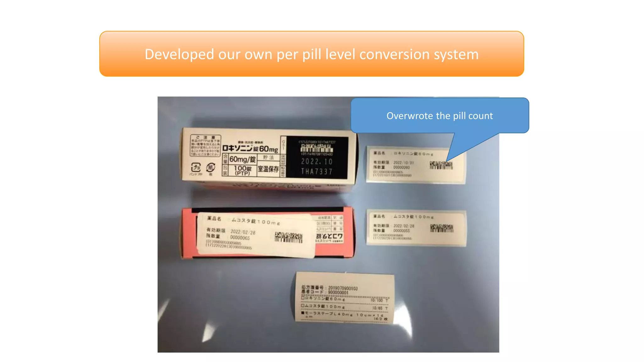 Smart pharmacy | PPTX