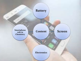 Smartphones | PPTX