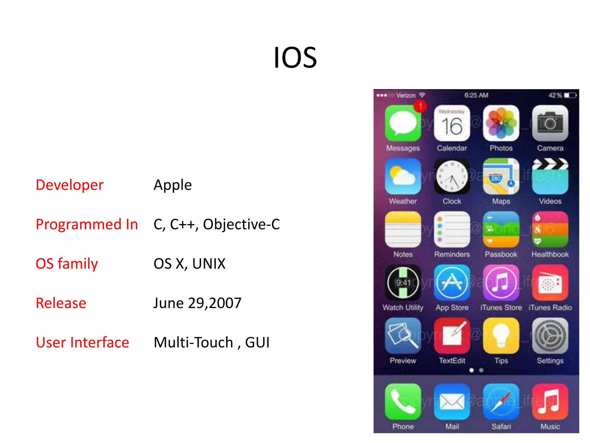 Smartphones - Overview - Introduction - History - Pros & Cons - Future ...