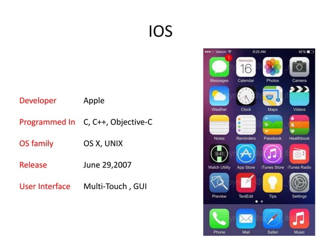 Smartphones - Overview - Introduction - History - Pros & Cons - Future ...