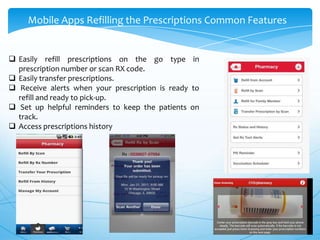 Smartphone Apps for Prescription Refills | PPTX