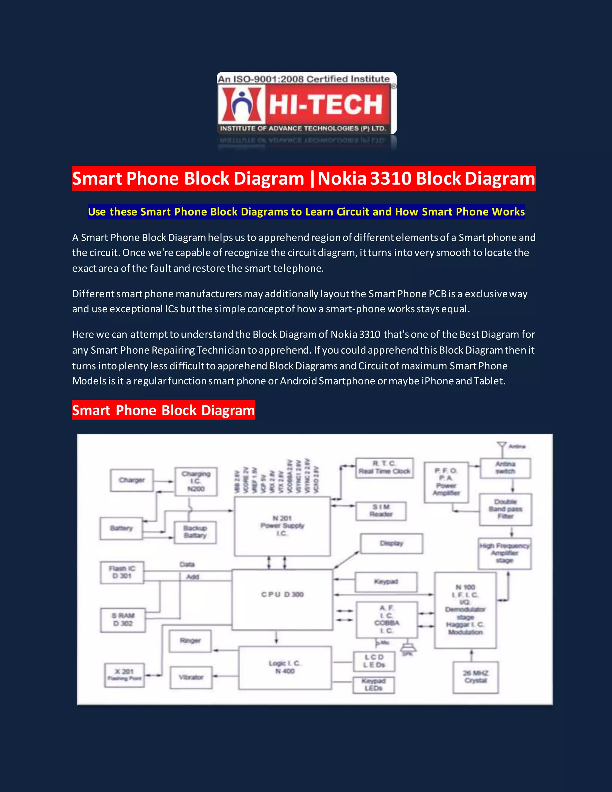 Smart phone block diagram | DOCX