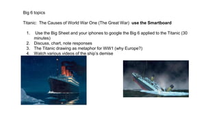 Smartphone Dumbphone | PPT