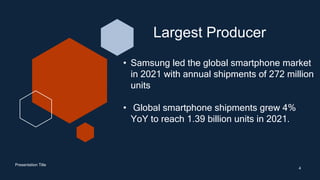 Smartphone Economy-1.pptx