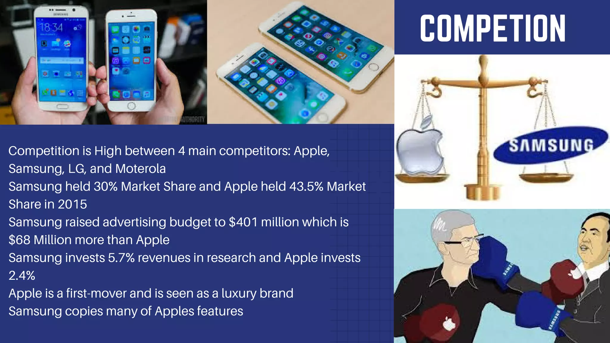 Smart phone industry analysis | PDF