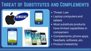 Smart phone industry analysis | PDF