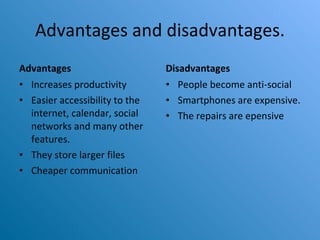 Smartphones. assignment | PPT | Smartphones | Consumer Electronics