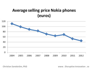Smartphones and Nokia's decline | PDF
