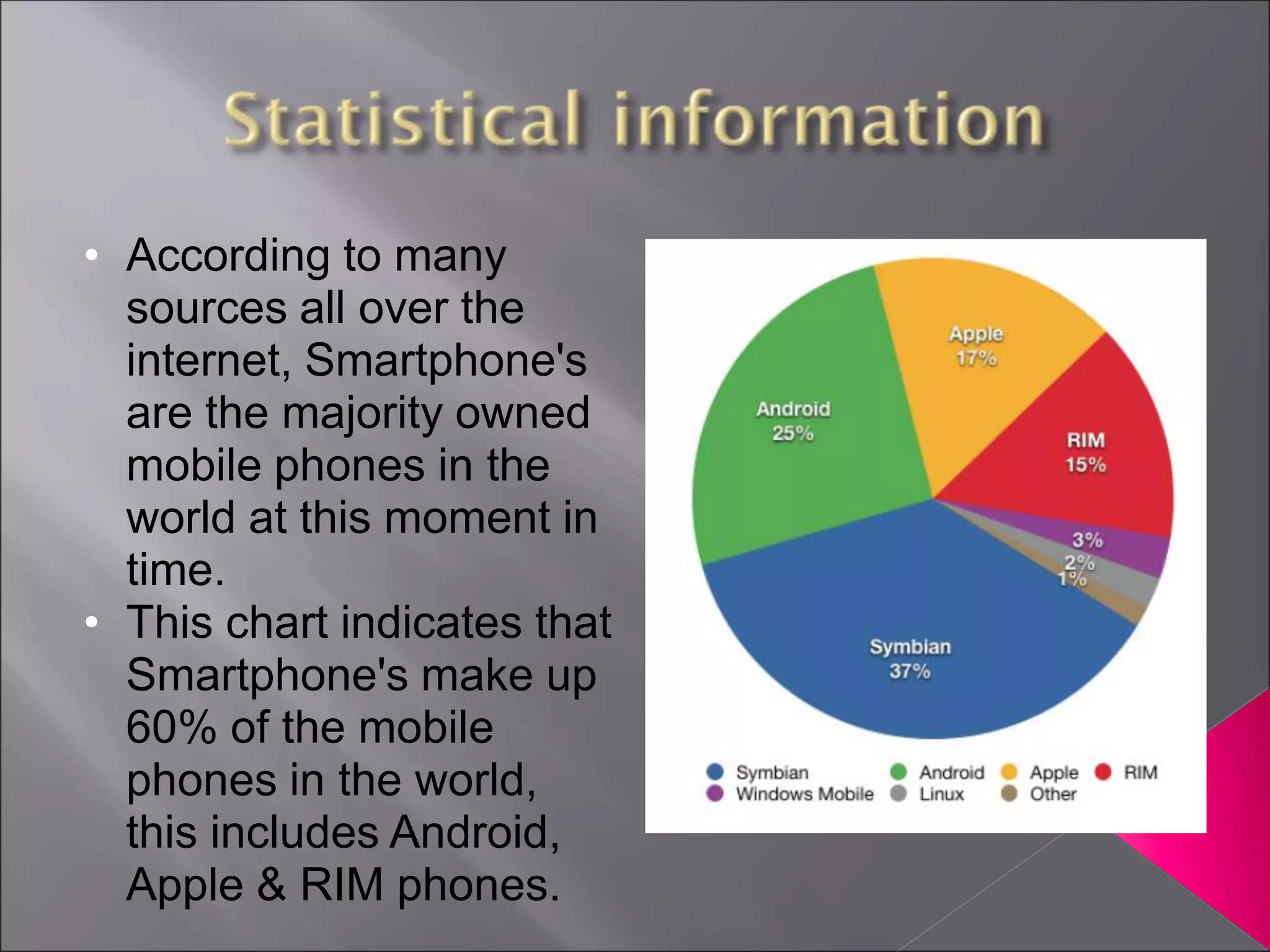 Smartphone's and their effects | PDF