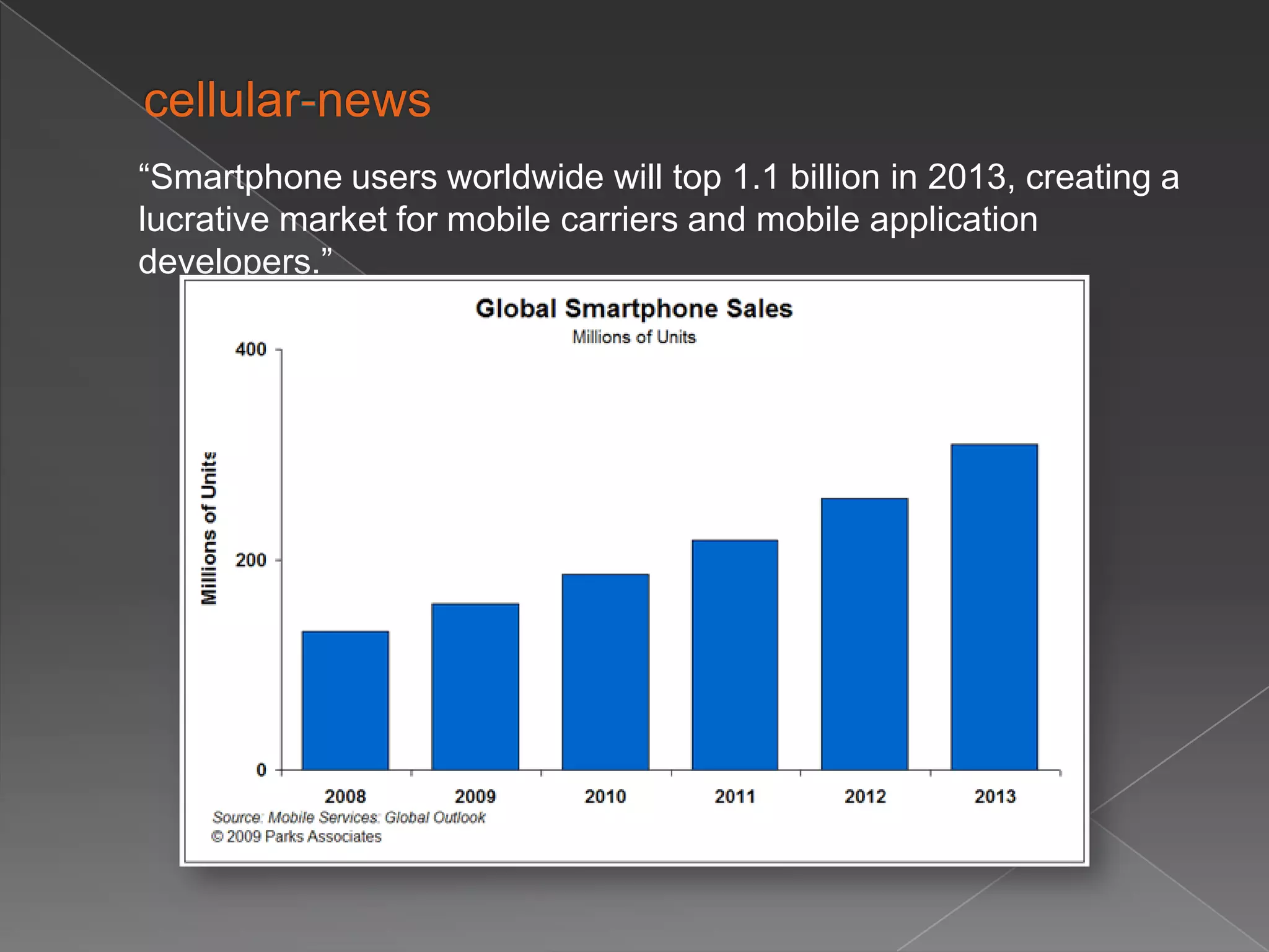Wilbert on Smartphones | PPT