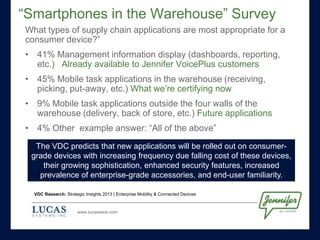 Smartphones in the Warehouse | PPTX