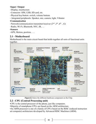 SMART PHONES Technical report V2 .pdf