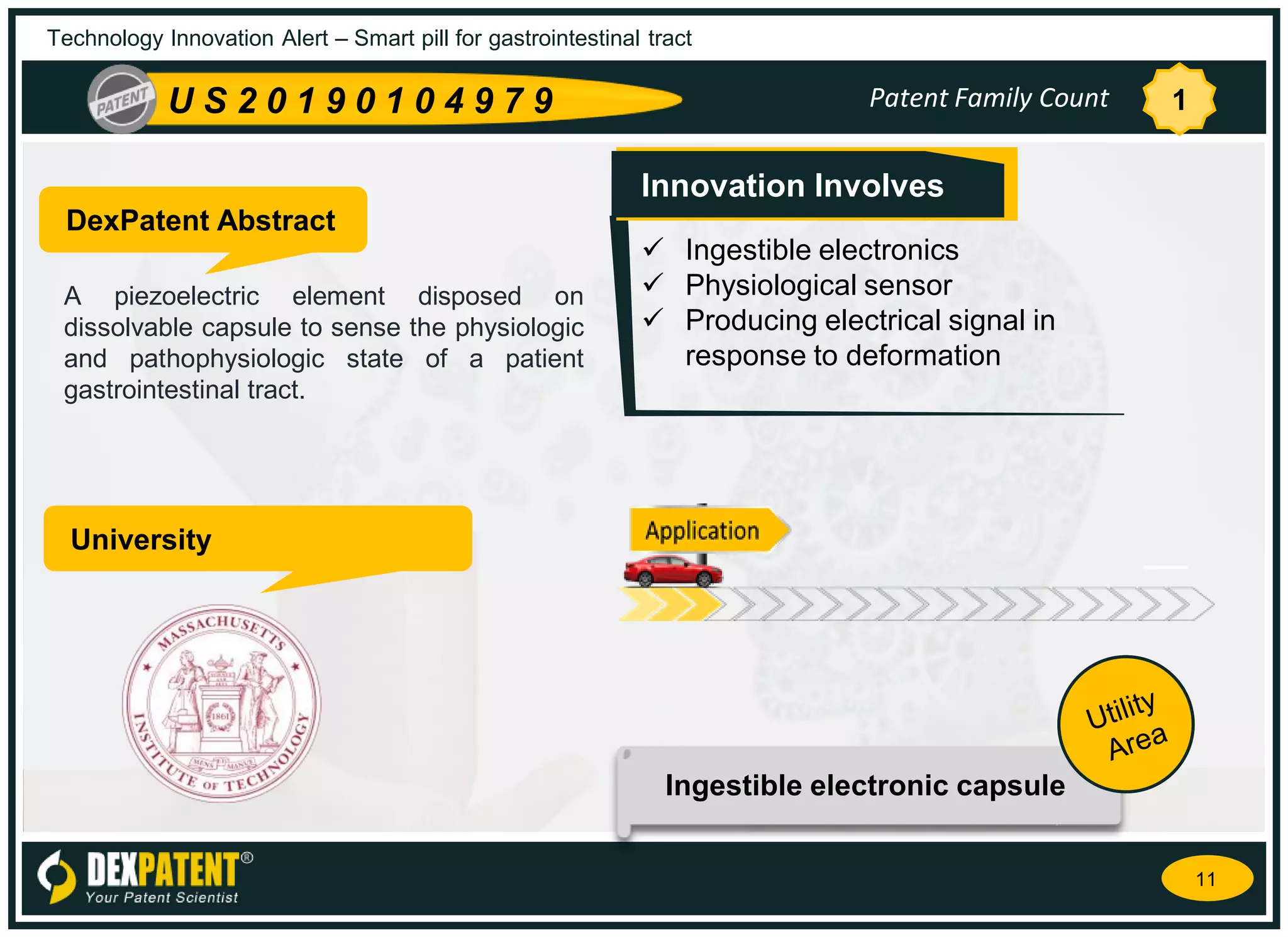 Technology Innovation Alert on Smart Pill for Gastrointestinal Tract | PDF