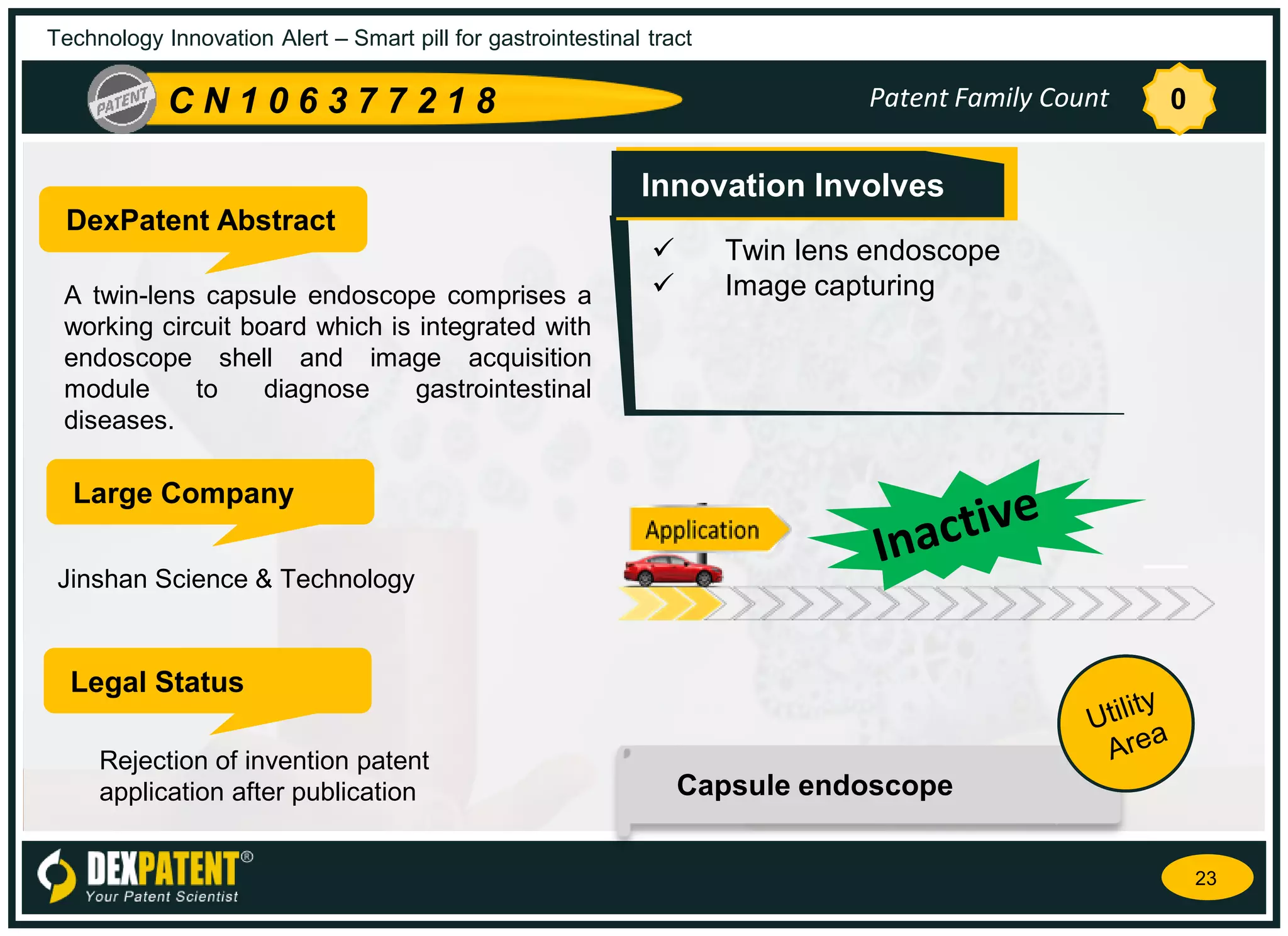 Technology Innovation Alert on Smart Pill for Gastrointestinal Tract | PDF