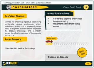 Technology Innovation Alert on Smart Pill for Gastrointestinal Tract | PDF