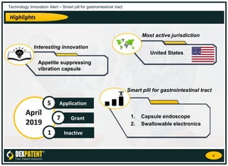 Technology Innovation Alert on Smart Pill for Gastrointestinal Tract | PDF